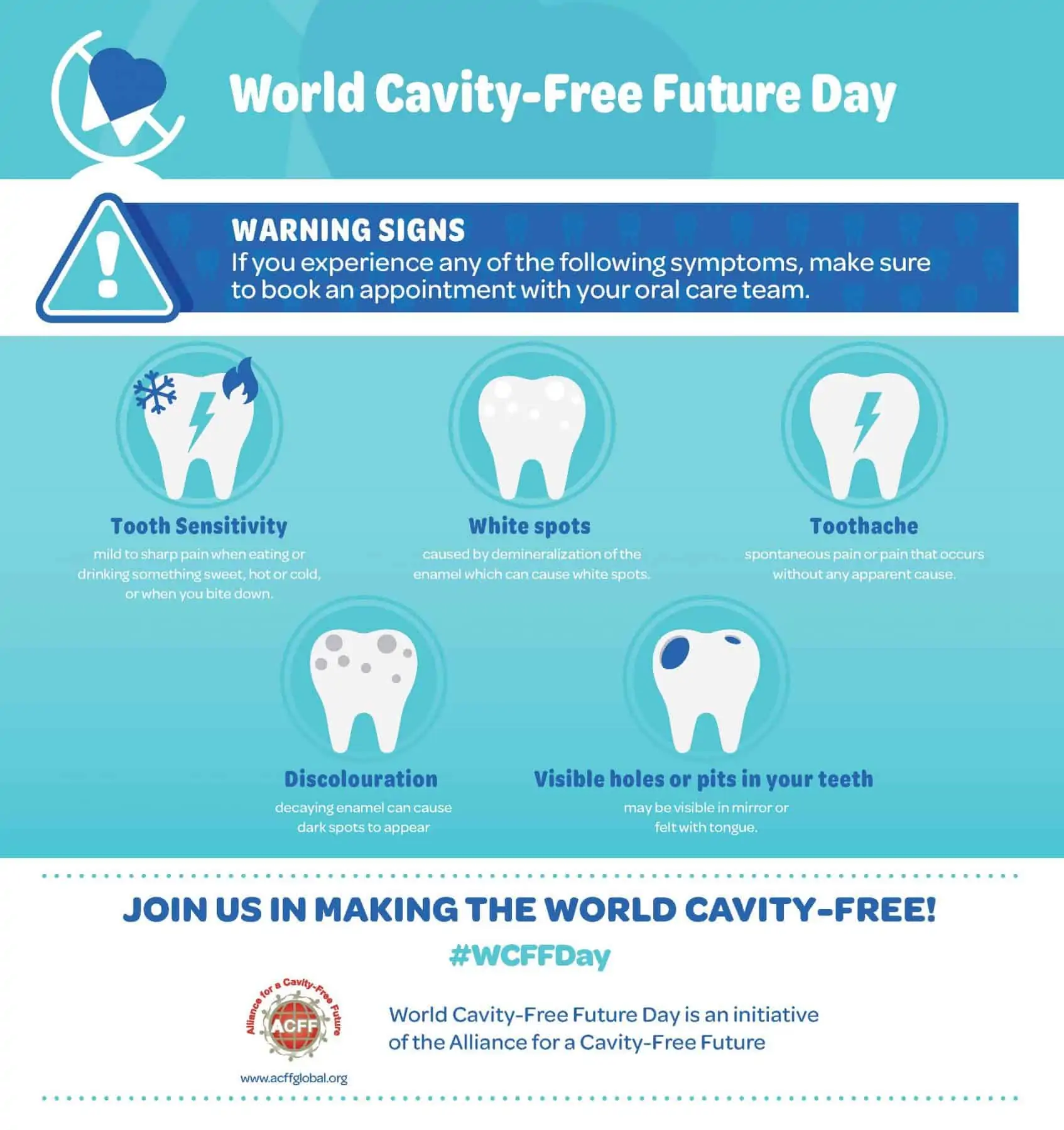 Join the Movement for a Cavity-Free Future: World Cavity-Free Future ...